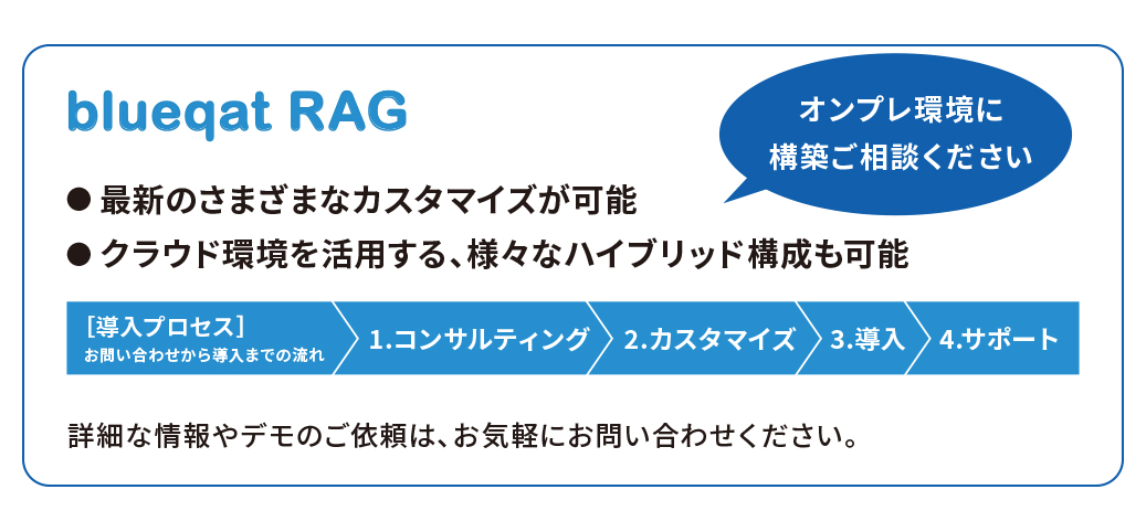 [RAG（検索拡張生成）] 簡単にLLMの精度向上！ オンプレに構築、ご相談ください | HPC High Performance Computing company. Visual ...