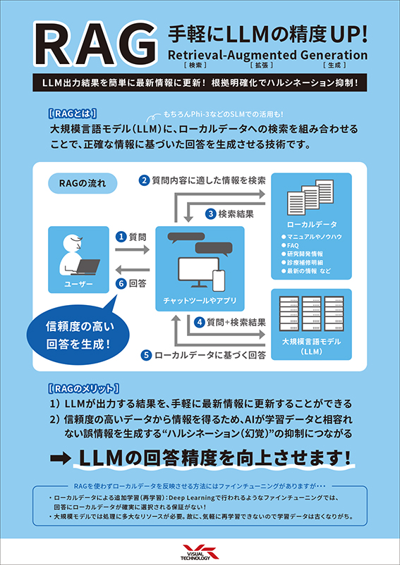 [RAG（検索拡張生成）] 簡単にLLMの精度向上！ オンプレに構築、ご相談ください | HPC High Performance Computing company. Visual ...